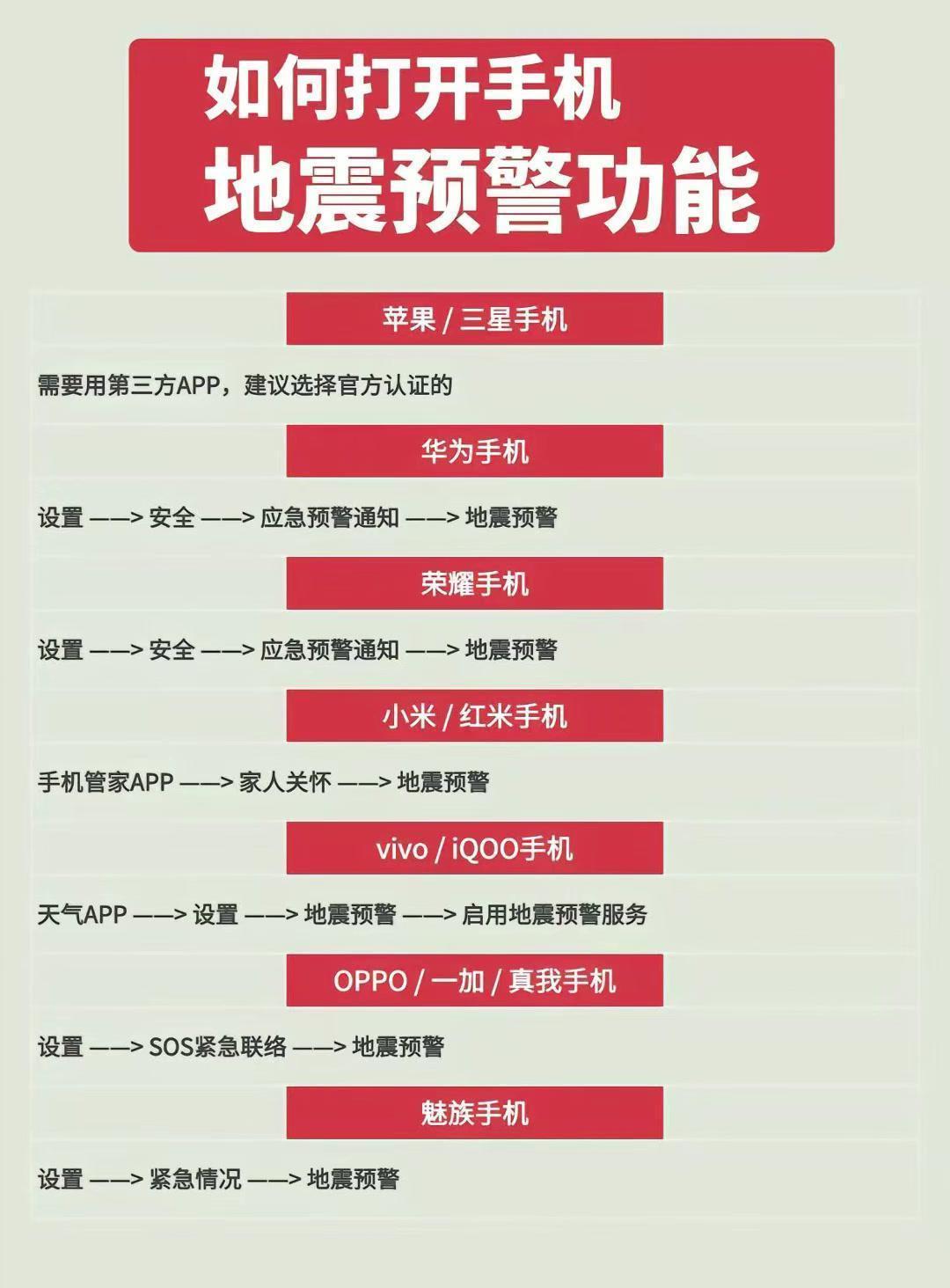 您手机的地震预警功能开了吗?10秒教您开通#我的阿勒泰