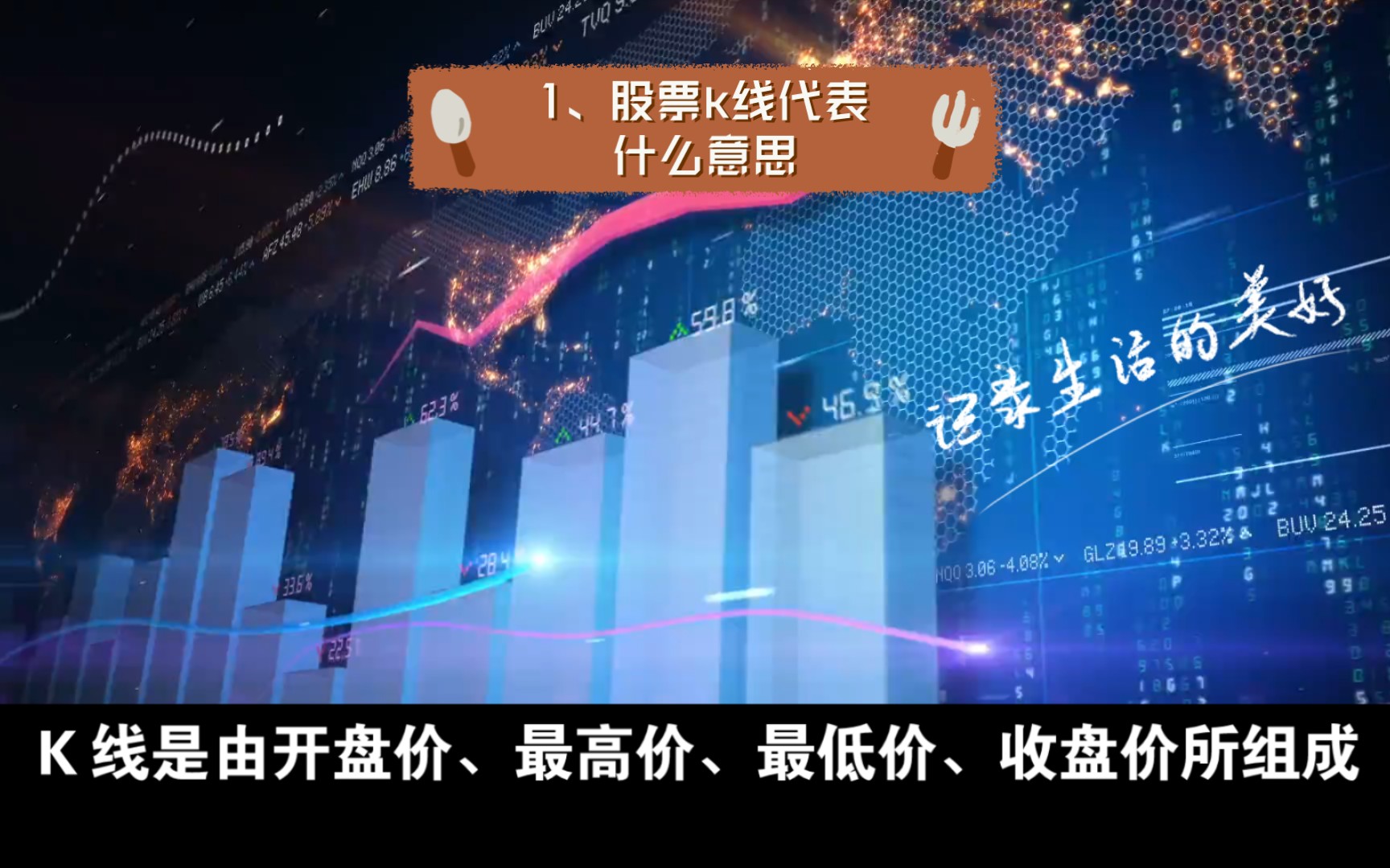 1、股票k线代表什么意思 《股票基础知识》