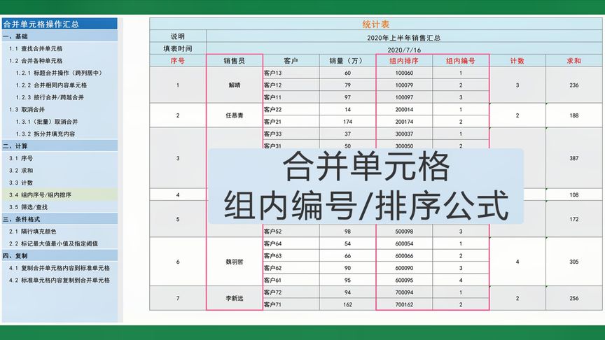 Excel合并单元格组内怎么排序、怎么自动填充序号