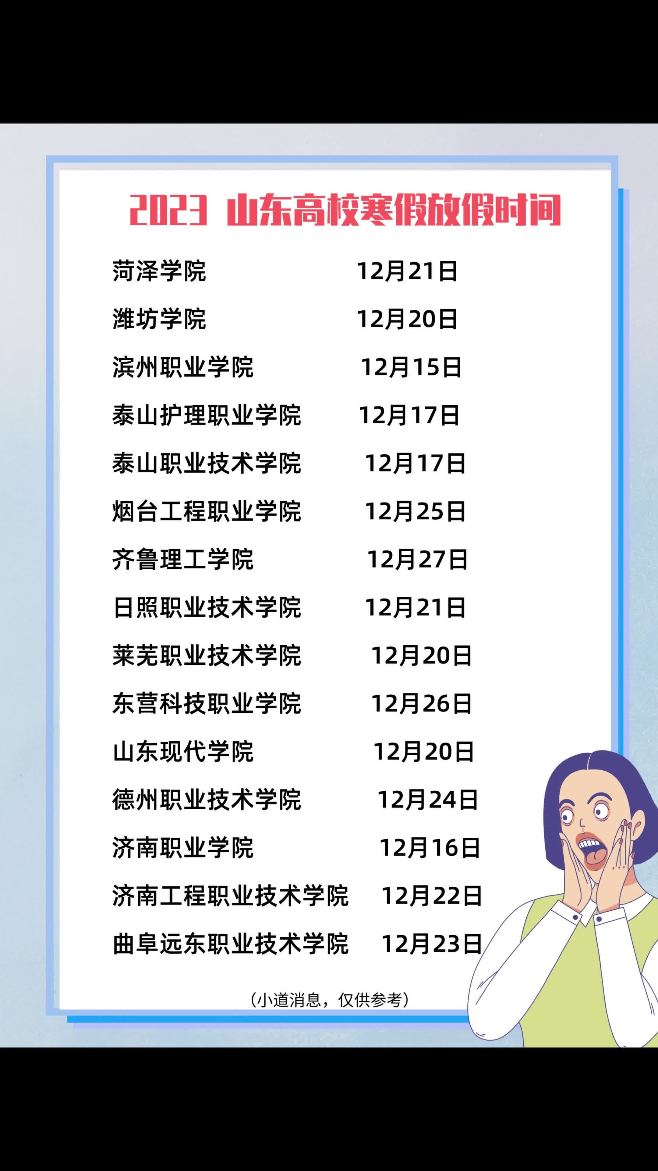 2023山东高校寒假放假时间