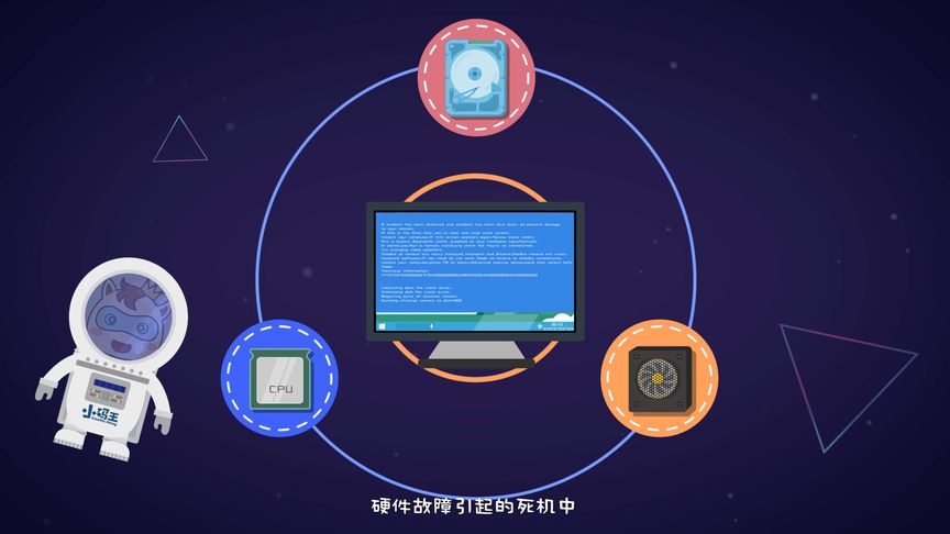 #博古通今# 导致电脑卡慢、死机