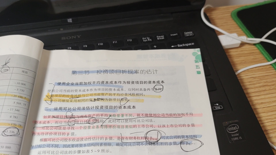 CPA 财管 第一轮 第五章 讲义例题(第三节投资项目折现率的估计)