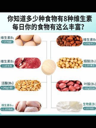 21金维他的这款多种B族维生素片不仅含有常见的维B1、维B2、维B6...