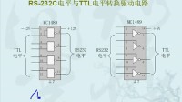 天狼星51单片机C语言第16-1课串口通信的原理和使用