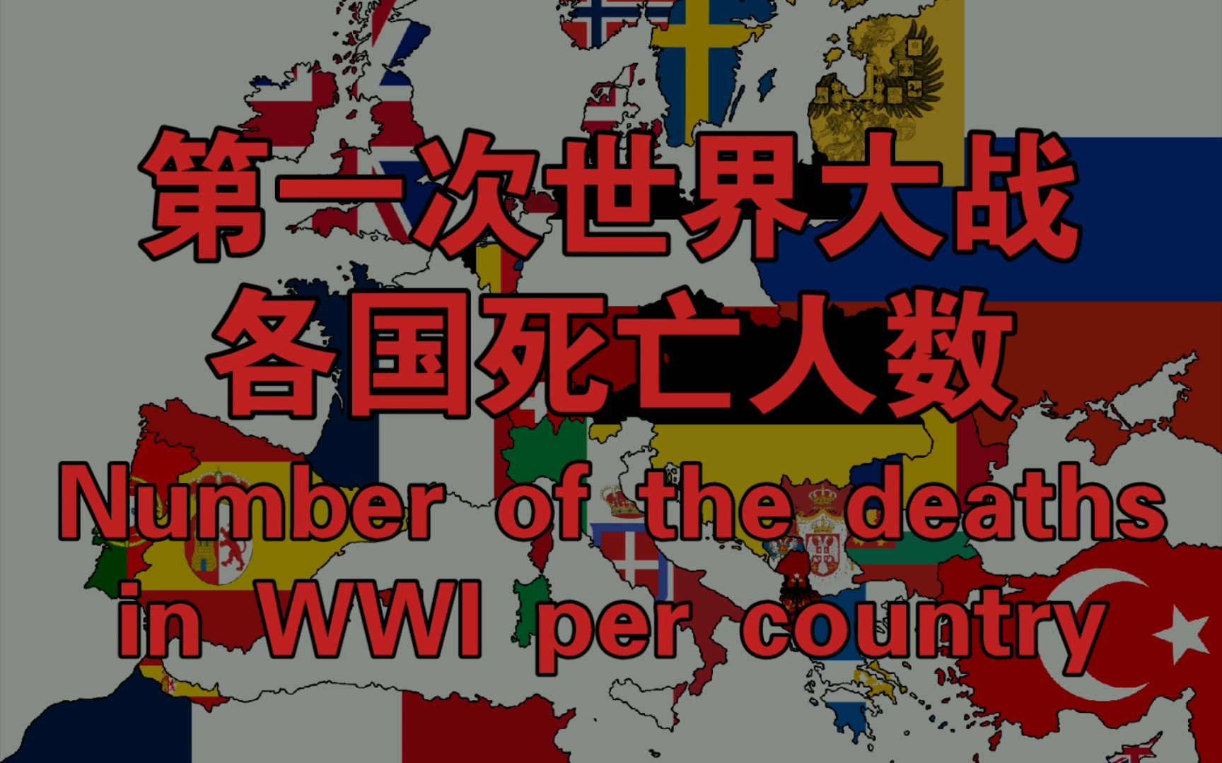 第一次世界大战各国死亡人数(纪念第一次世界大战结束105年)