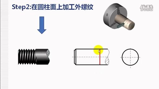 69.外、内螺纹的规定画法_标清