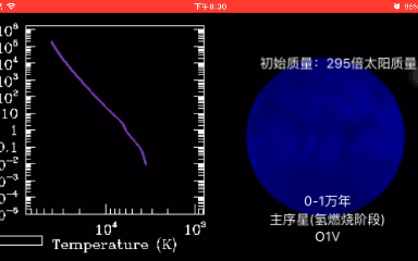 [R136系列]R136a1的生命历程(WN5h,224倍太阳质量),354.4万年就挂...