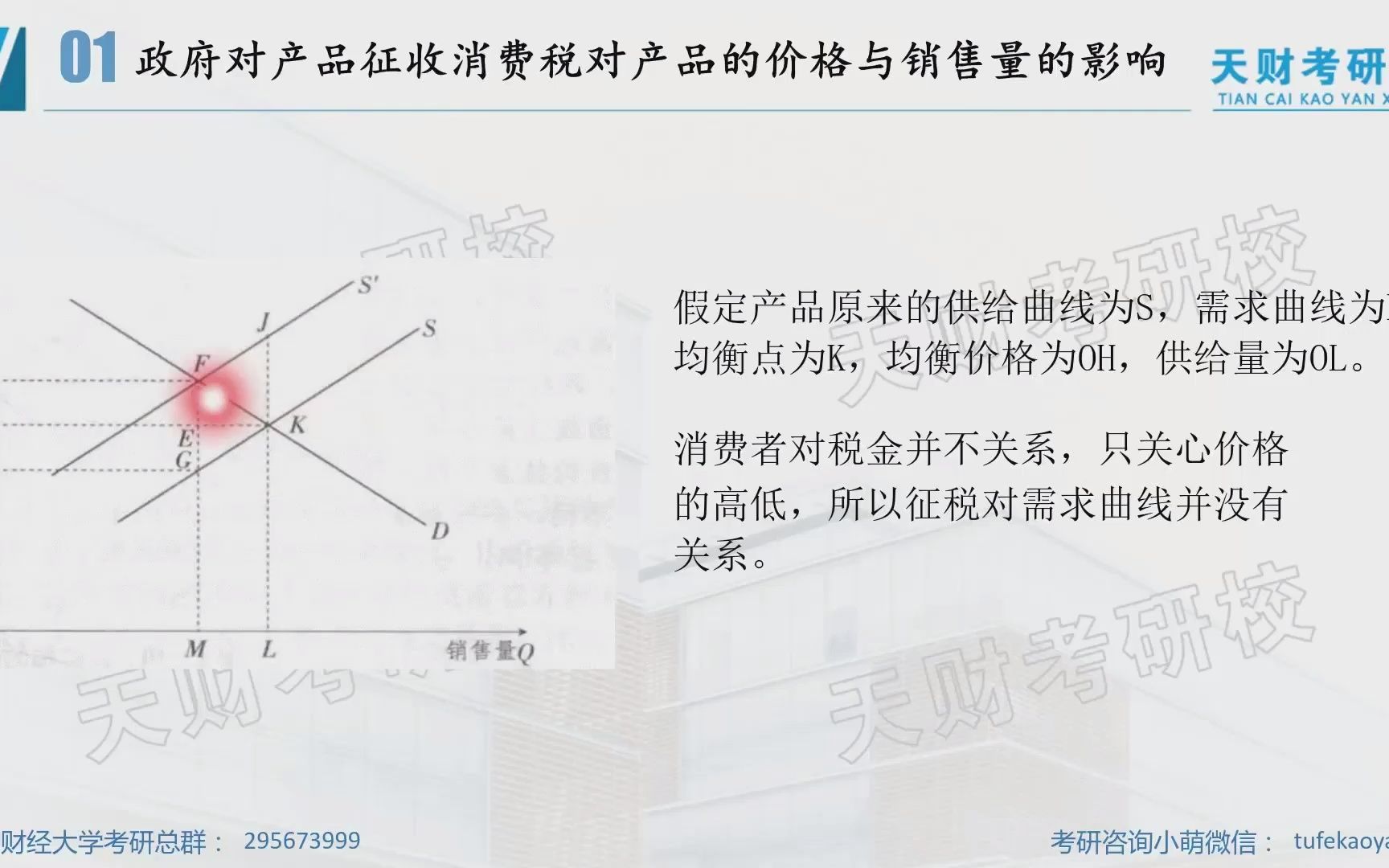 【天财考研校】天津财经大学803管理科学与工程5月答疑课