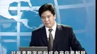 非财务人员的财务管理(1)(共8集)