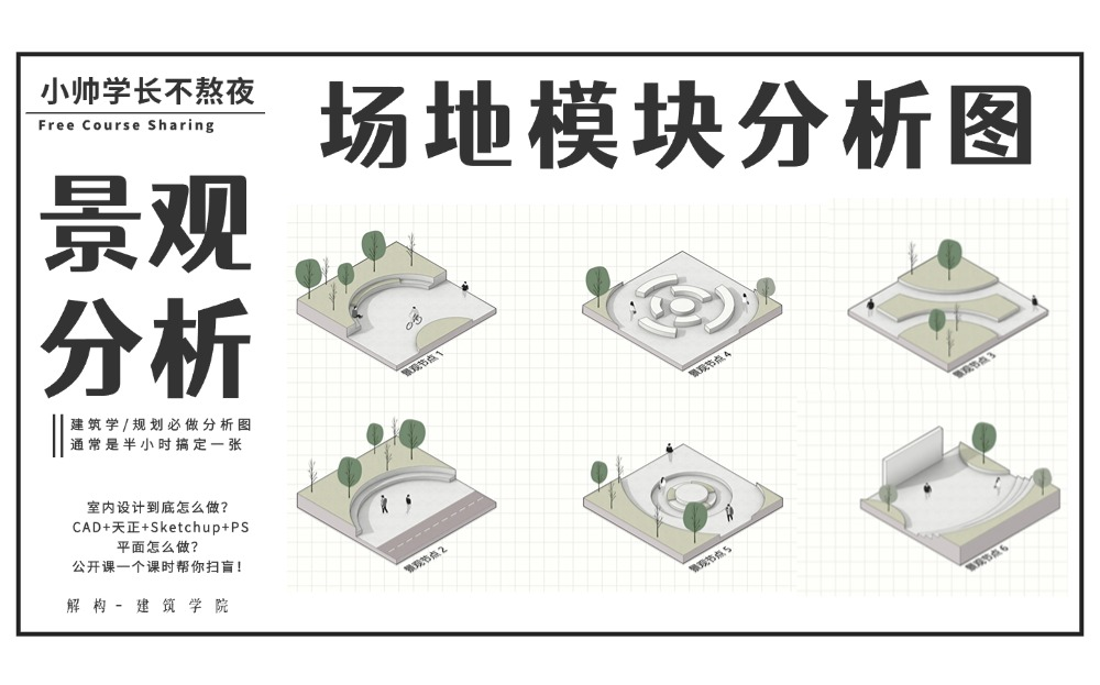 【景观设计】场地模块分析图!景观展板必备!