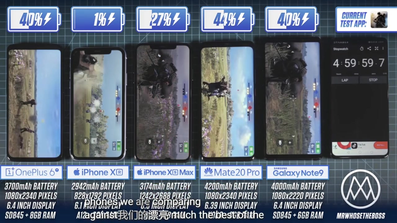 ...Mate 20 Pro能用一天的电池续航 三星Note 9 ,一加6T ,YouTube来带路
