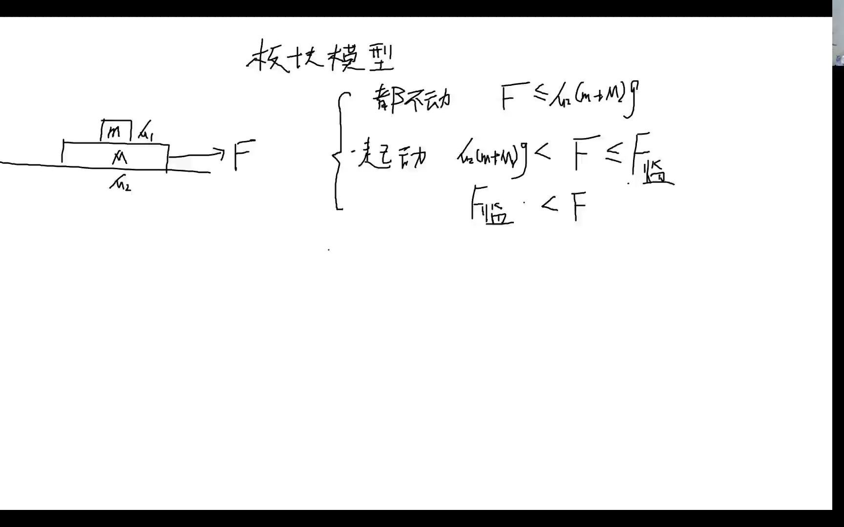 板块模型学他就够了