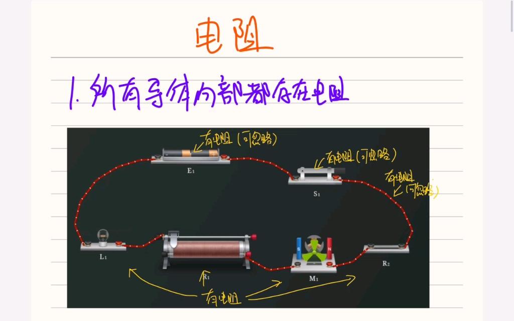 【初三物理】电阻的功能是什么?什么是纯电阻非纯电阻?电路中电阻...