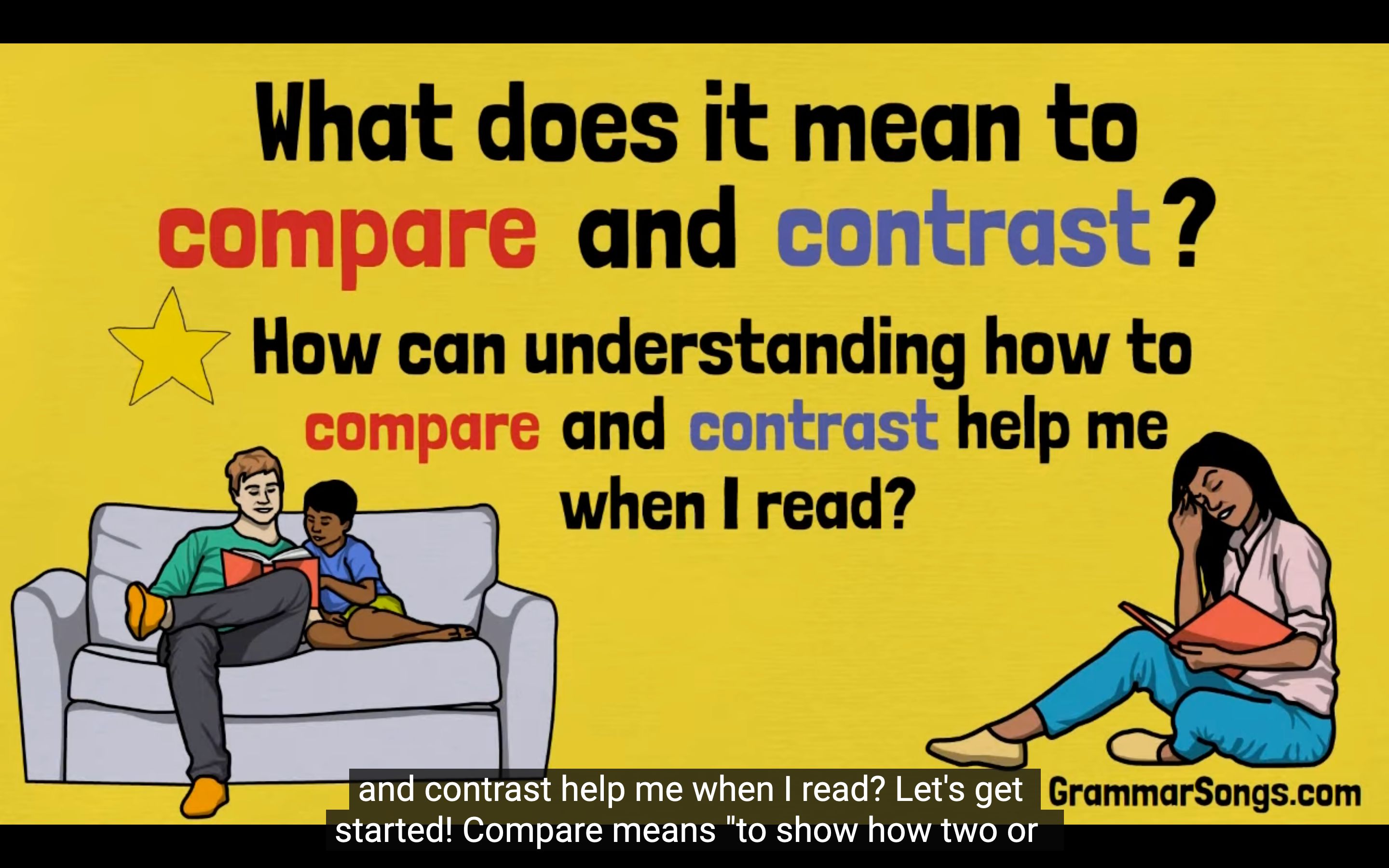 Compare and Contrast Award Winning Teaching Video for Compare ...