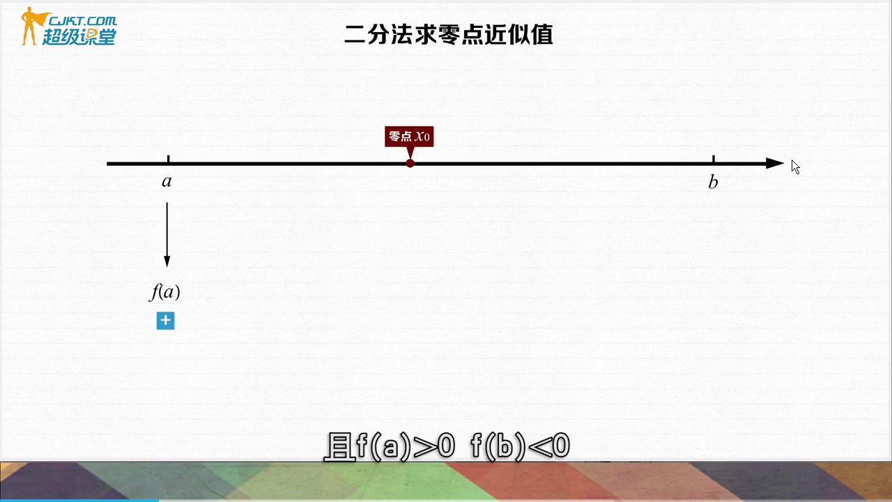 1405求零点的近似值—二分法