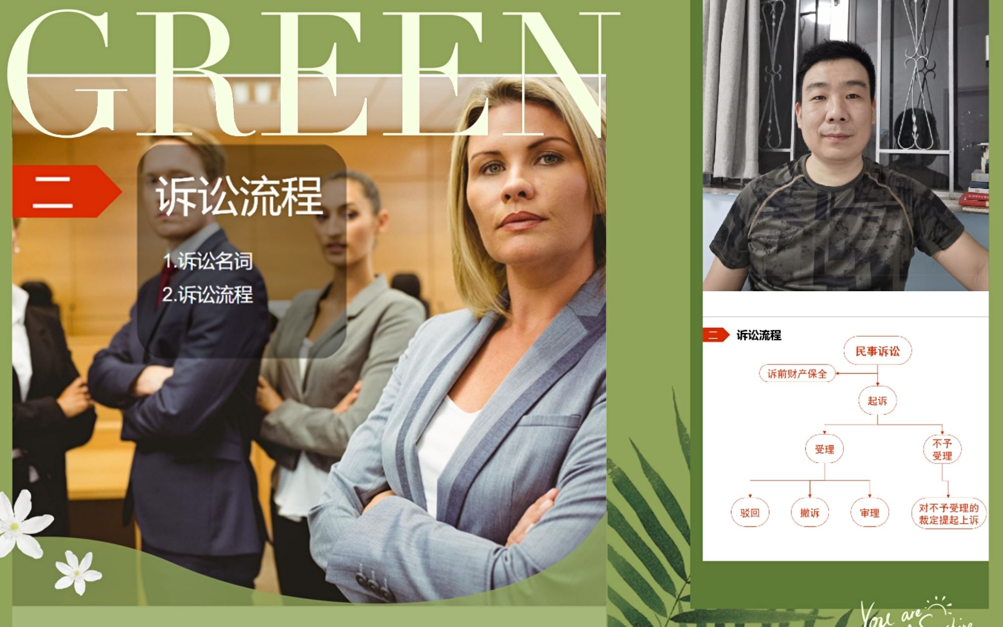 打官司那点事之诉讼流程