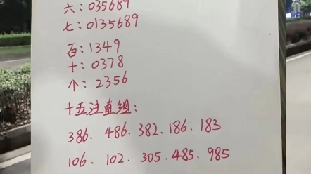 #福彩3d走势图#福彩双色球今天预测#福彩3d查询#