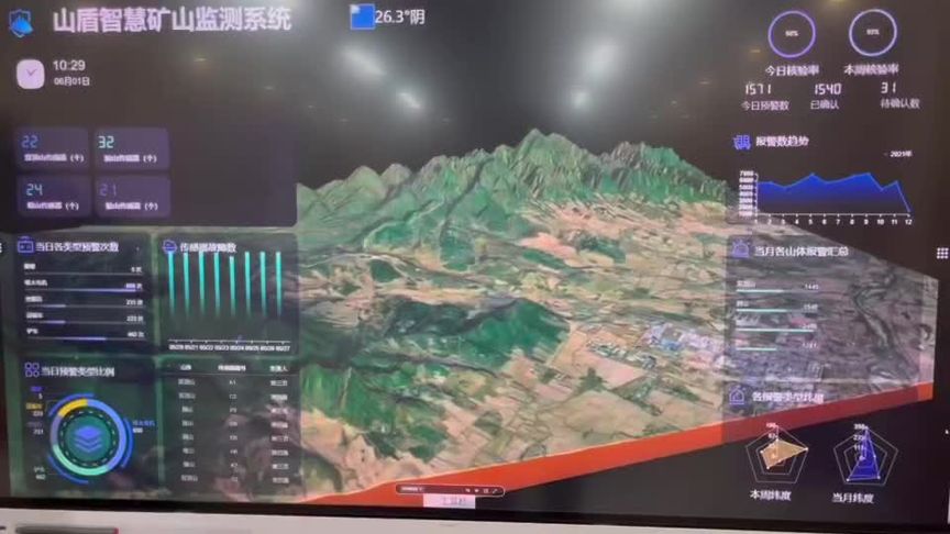 #三维建模 #数字化矿山 打造数字化矿山监测系统