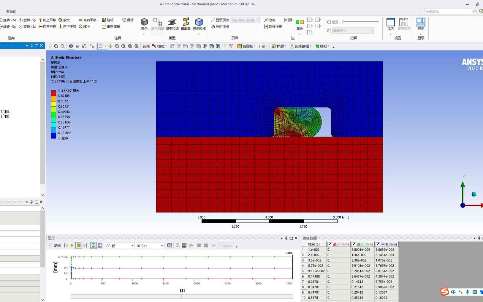 ANSYS Workbench有限元分析实例详解——O形圈轴向密封升温分析