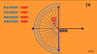 4五上第一章 第二节根据方向距离确定物体位置