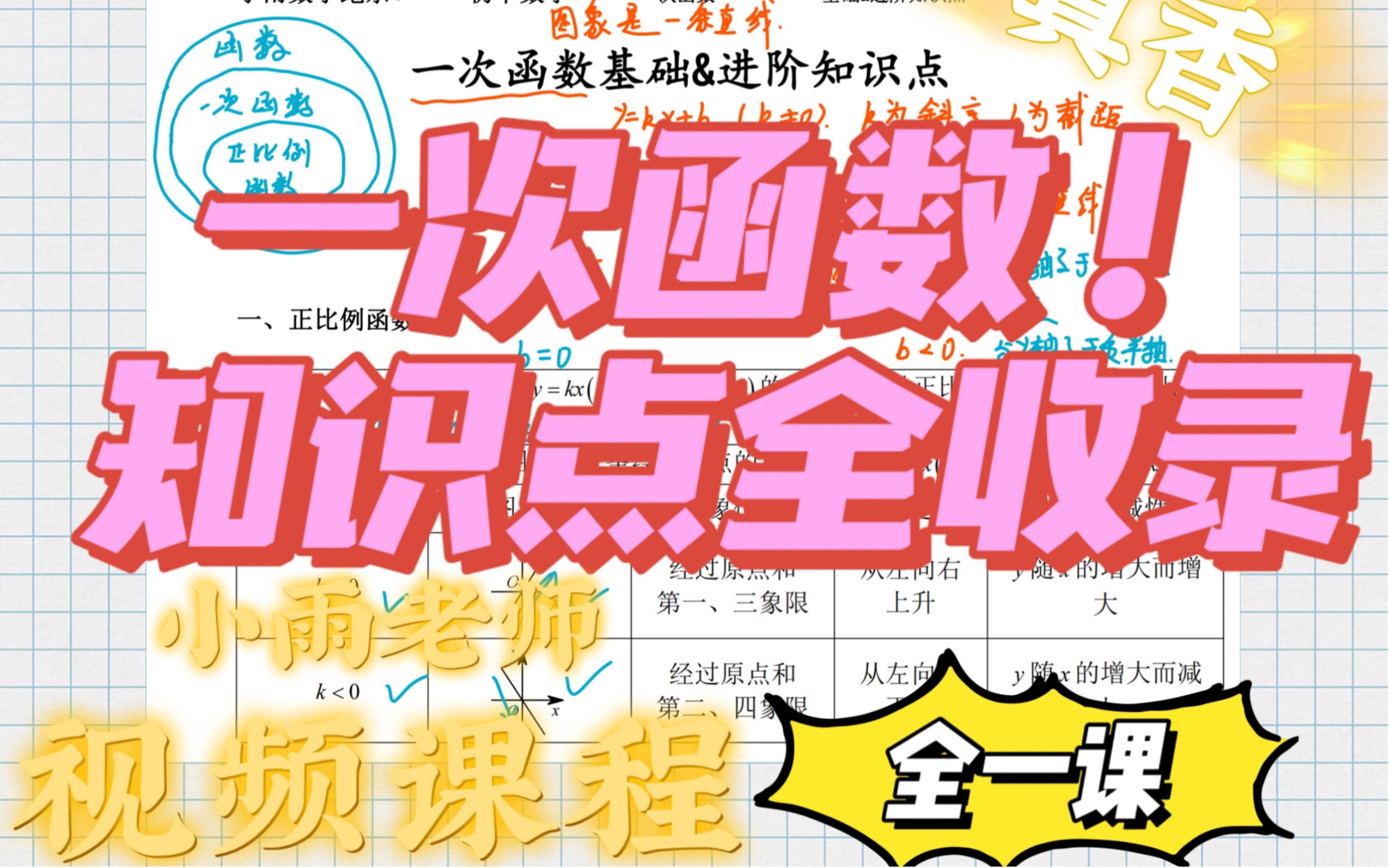 初二上。一次函数知识点。全收录。全一课。十年老师精细讲解。真香...