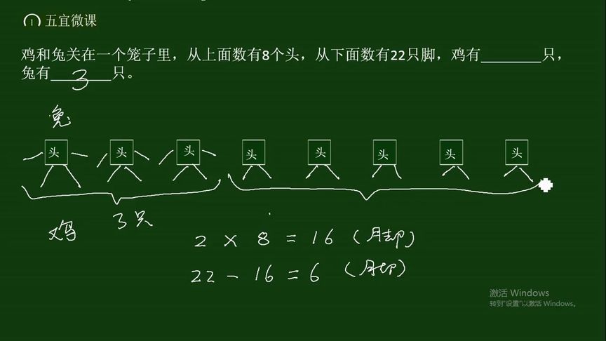 用二年级知识解答鸡兔同笼问题,这种方法你学会了吗?