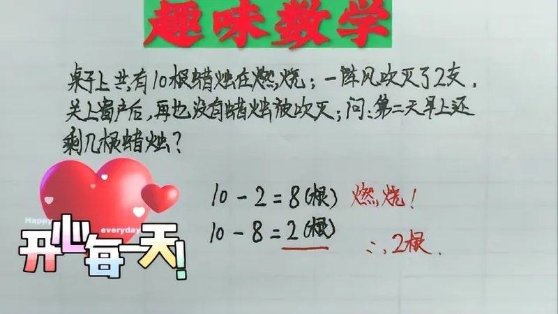 小学数学一年级趣味数学:10支蜡烛,吹灭2支,还剩几支