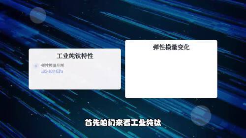 钛合金的弹性模量有多高?揭秘它为何是航空航天金属之王