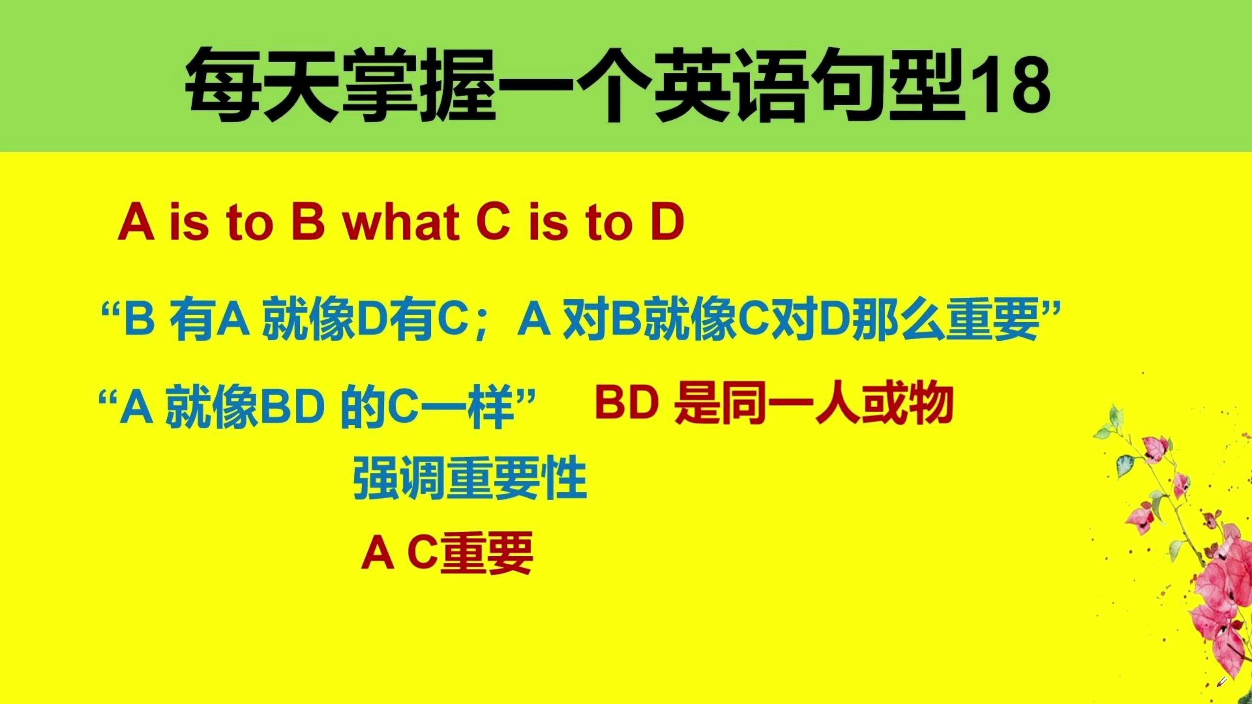 每天掌握一个英语句型18 A is to B what C is to D 到底怎么用,什么时候...