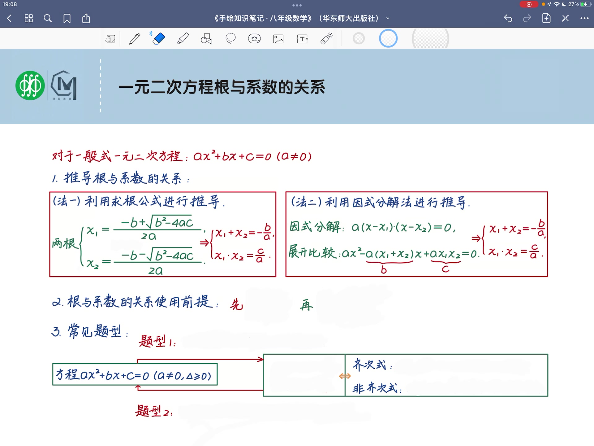 初中数学第17章-一元二次方程(手绘知识笔记-八年级-初二数学)