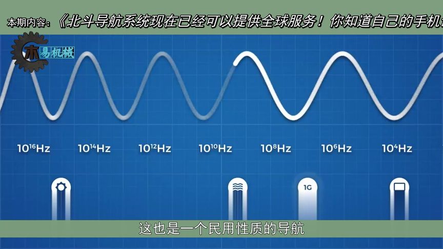 北斗导航系统已提供全球服务!你知道手机如何使用这个服务吗?