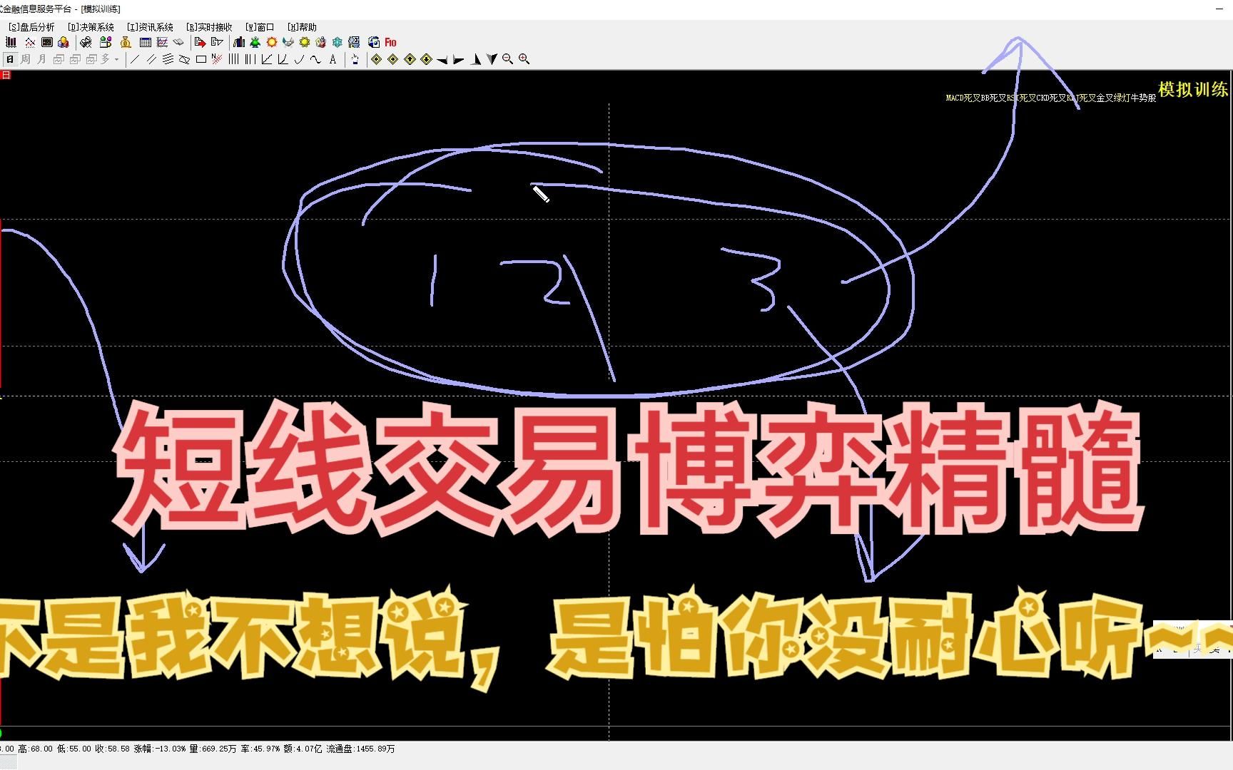 股票短线交易博弈思维的精髓,不是我不想说,是怕你没有耐心听~