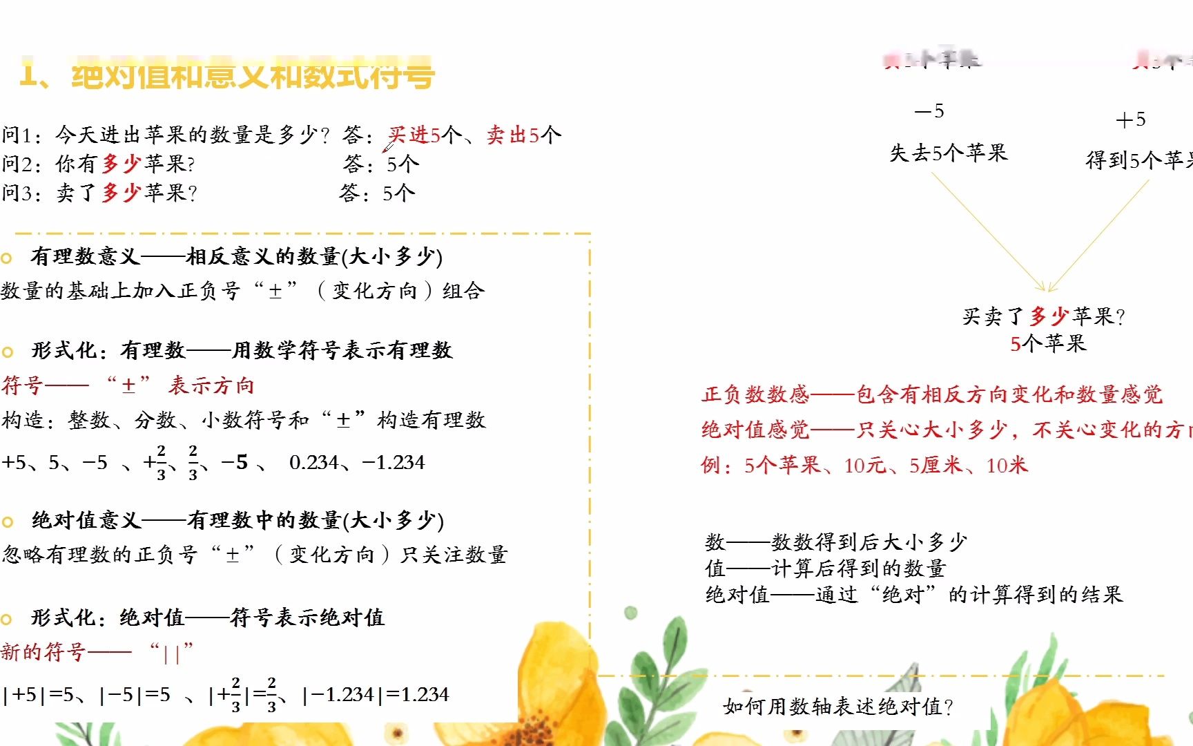 【哲学初中数学】1-1-4数与式:数系:绝对值相反数