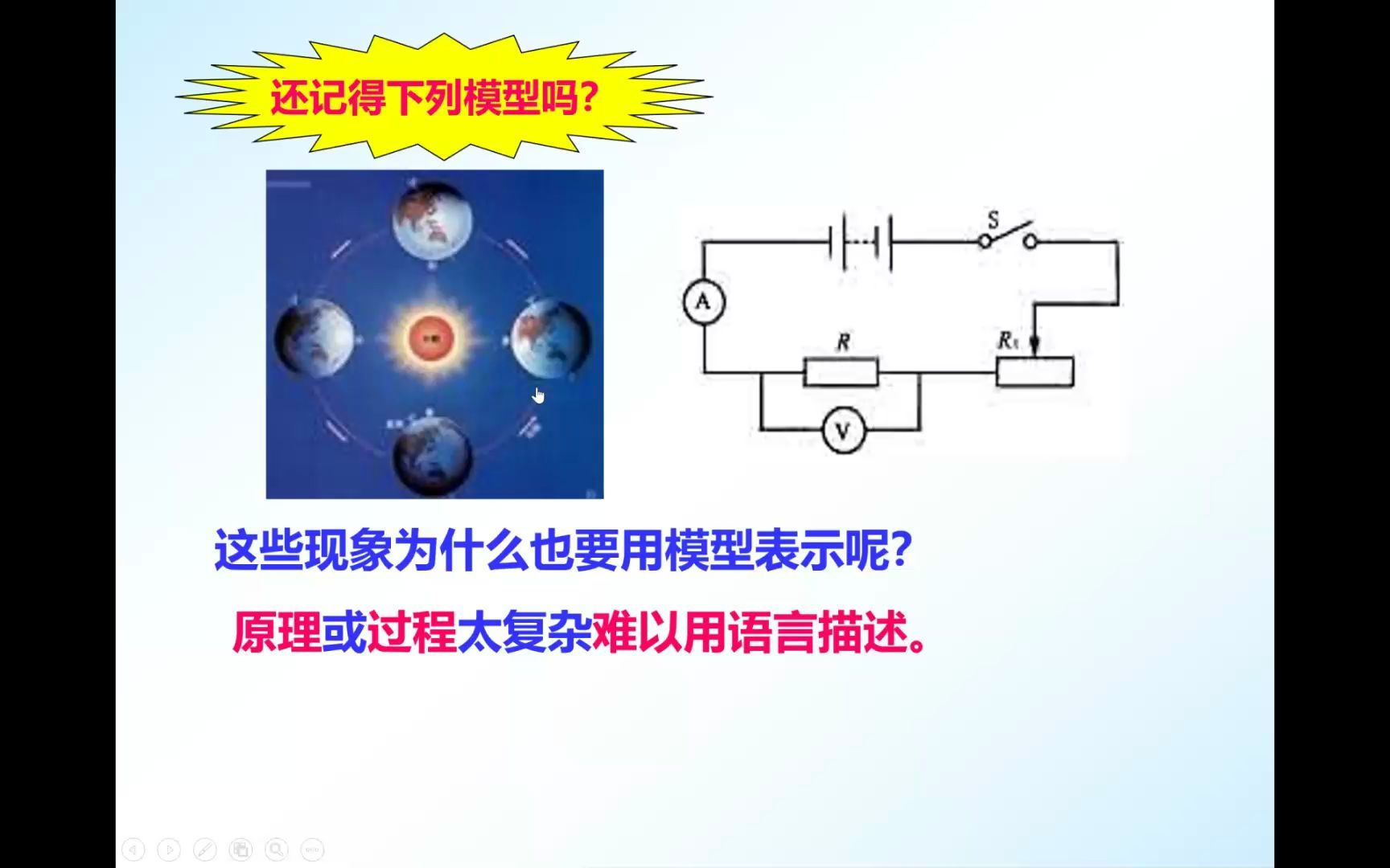 浙教版科学八年级下册第二章第一节2.1模型、符号的建立与作用