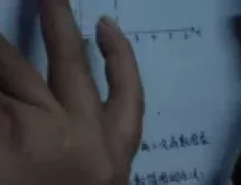 二次函数图像的画法
