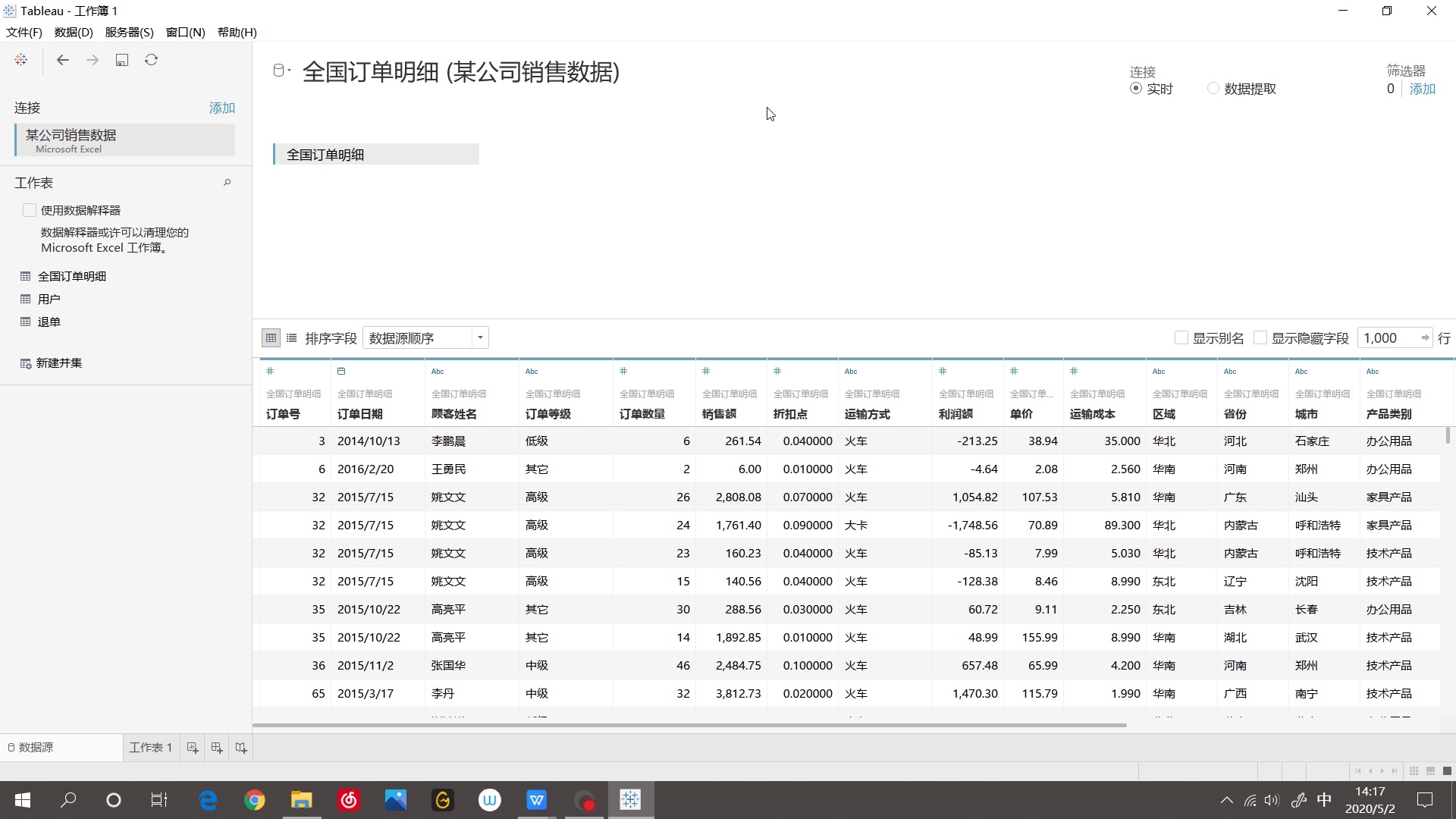 Tableau图表制作3.5 | 十一种可视化图形制作方法