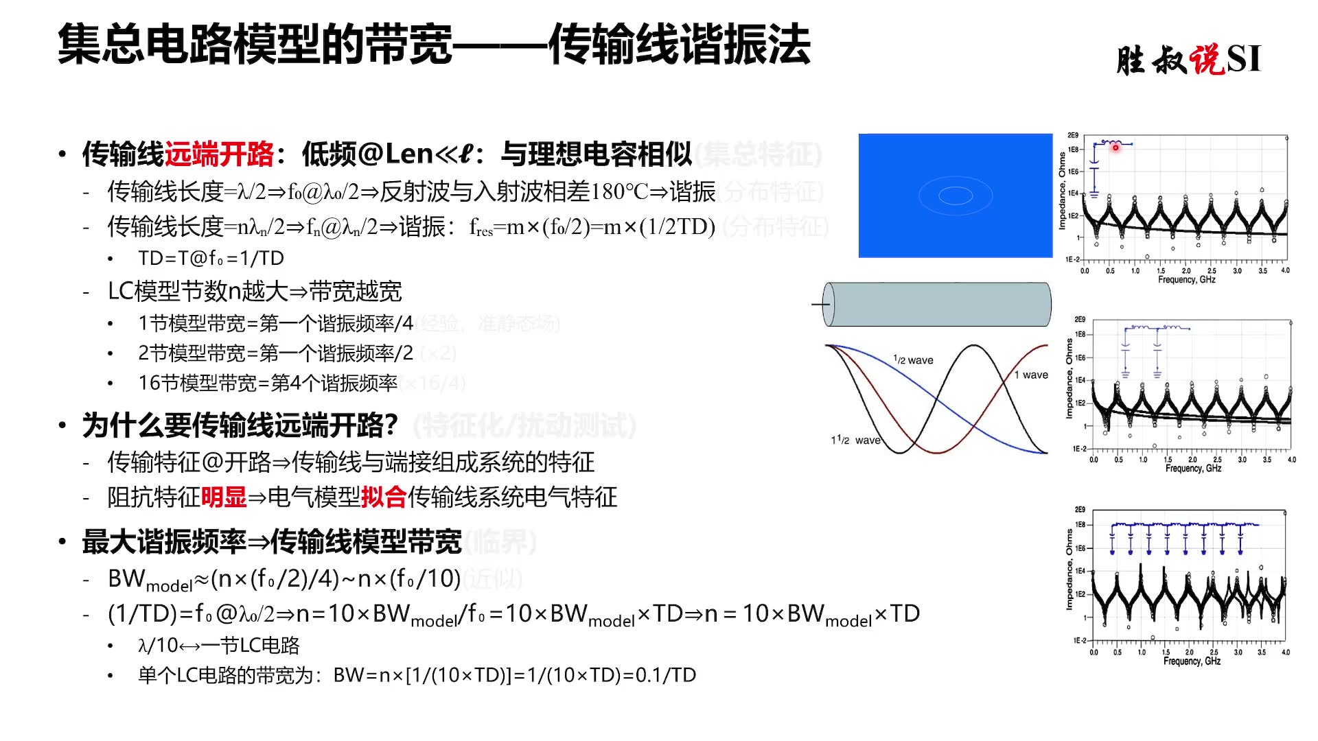 13_传输线理论_n节集总电路模型和总结