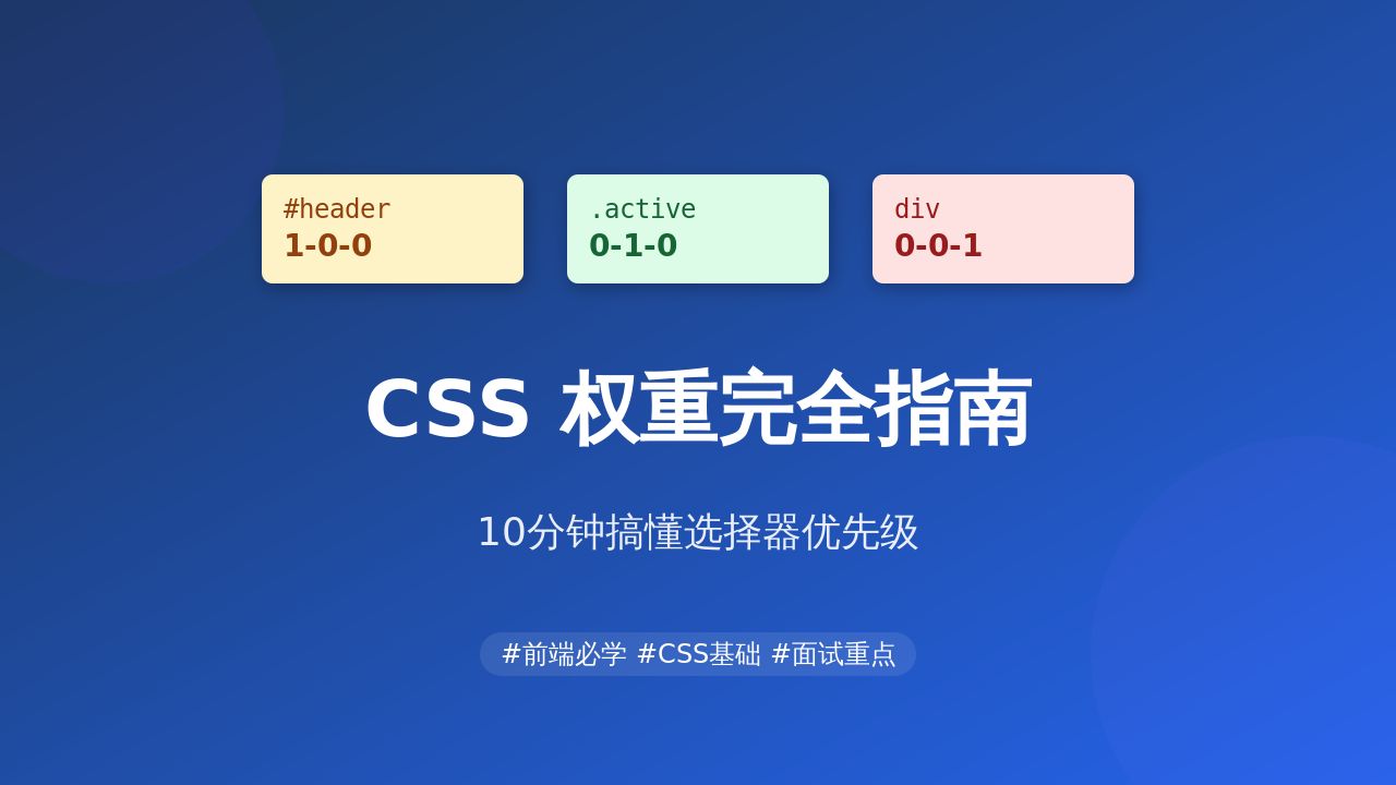 【前端必学】10分钟搞懂 CSS 权重!内联样式、ID、Class 如何互相...