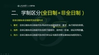 001—22考研新闻与传播专业导学课程 #考研辅导培训班
