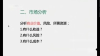 【产品经理快速入门】产品从0到1的流程(一)市场分析 | 海绵学堂产品...