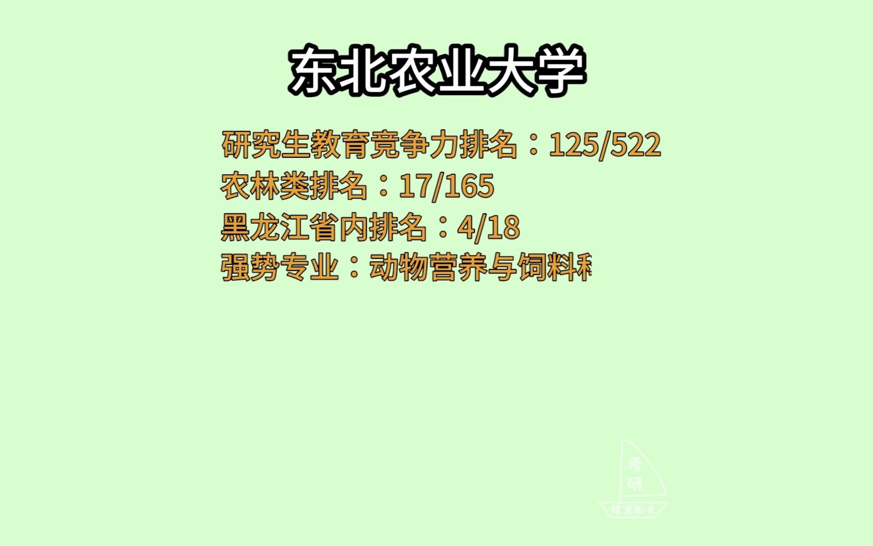 【东北农业大学】考研 2021 全国研究生教育竞争力排名及优势专业