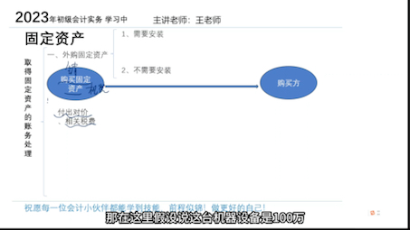 固定资产理解本质很简单,初级会计实务,每天一堂课,带你从小白到会计...