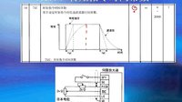 国产plc编程软件,三菱plc flt,伺服系统 plc