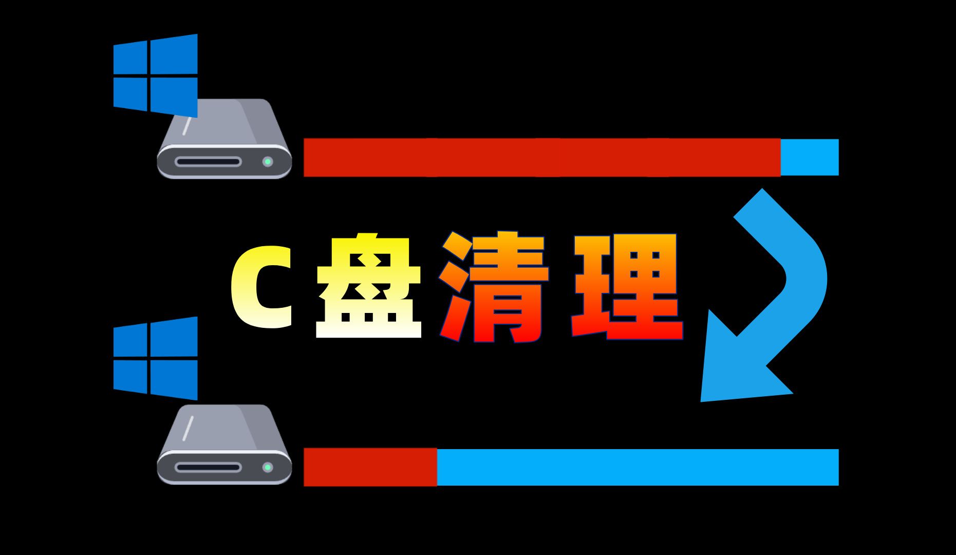 你的C盘又爆满啦?只需简单几步直接让你的C盘重新变回蓝色!