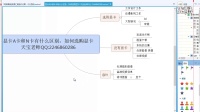 25、电脑组装维修-显卡A卡和N卡有什么区别,如何选购显卡