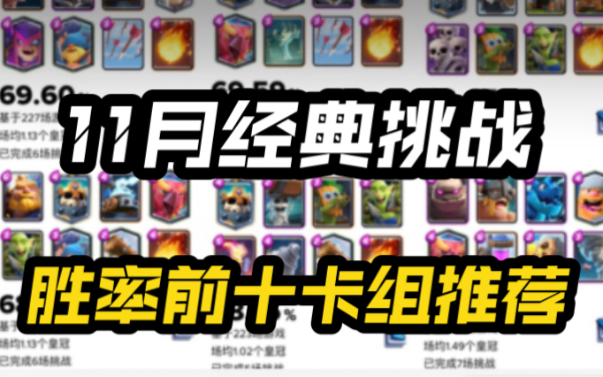 【皇室战争/国际服】经典挑战胜率前十卡组推荐!(第一章)