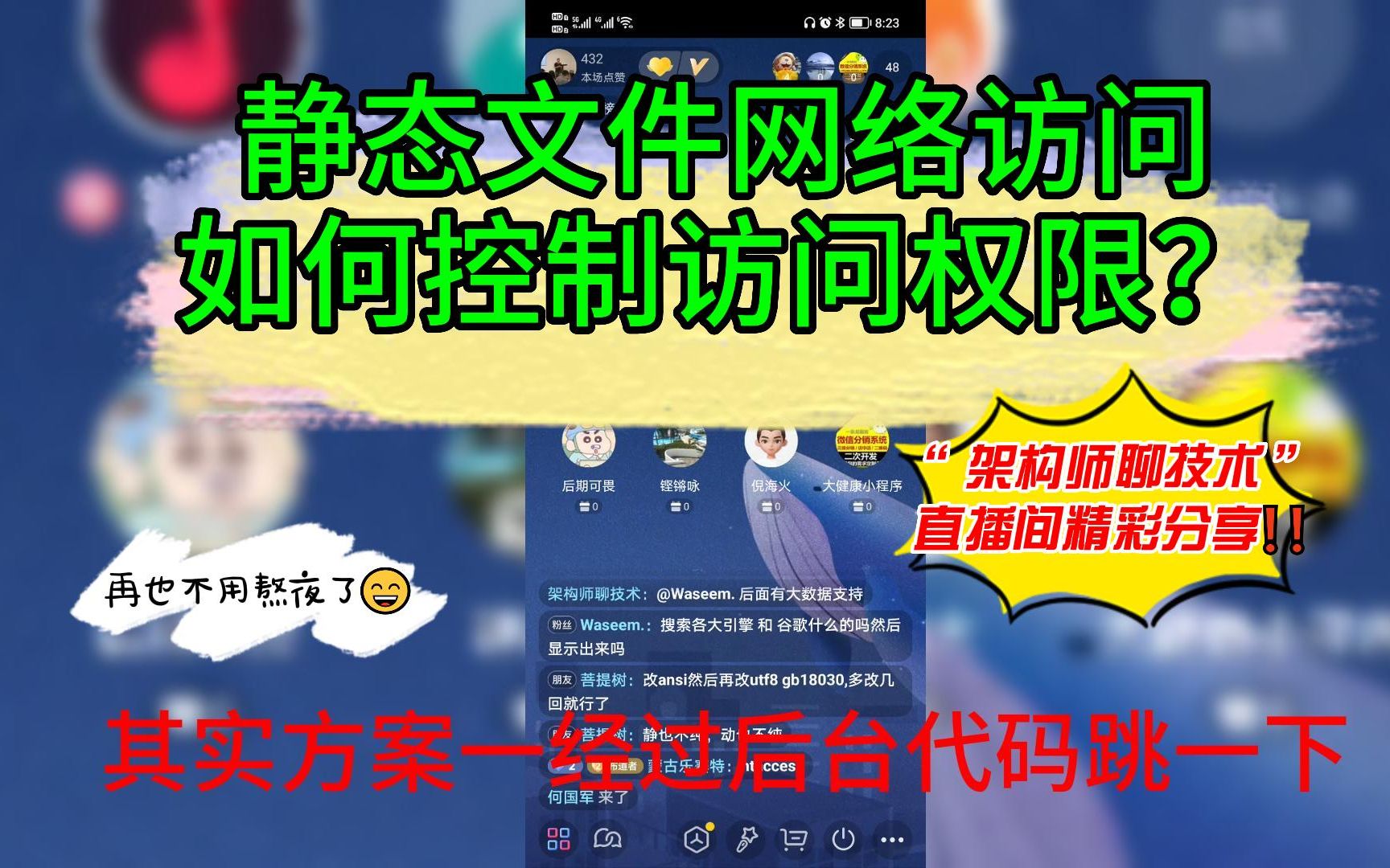 静态文件网络访问如何控制访问权限?