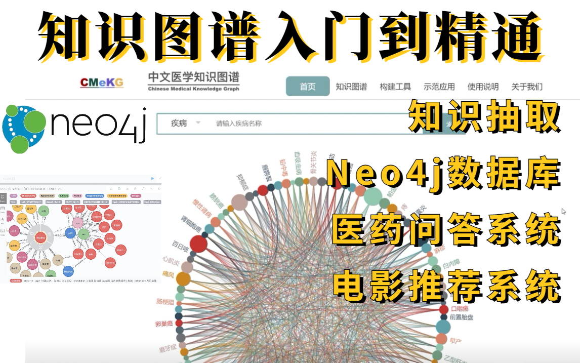 ...基于知识图谱的医药问答系统及电影推荐系统实战、Neo4j数据库...