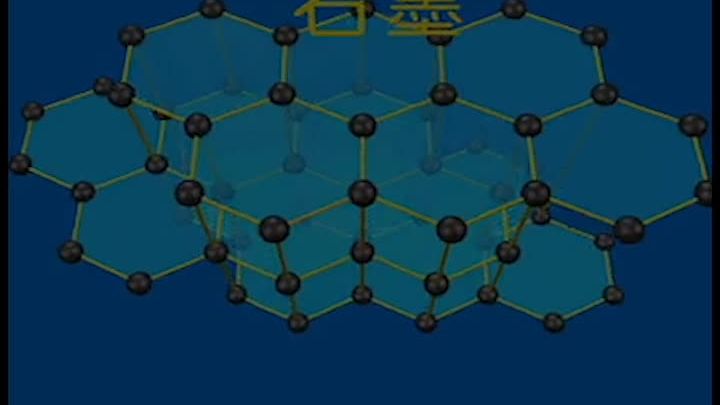 小盆友们,一起认识下石墨微观结构,不同于金刚石,它是层状的