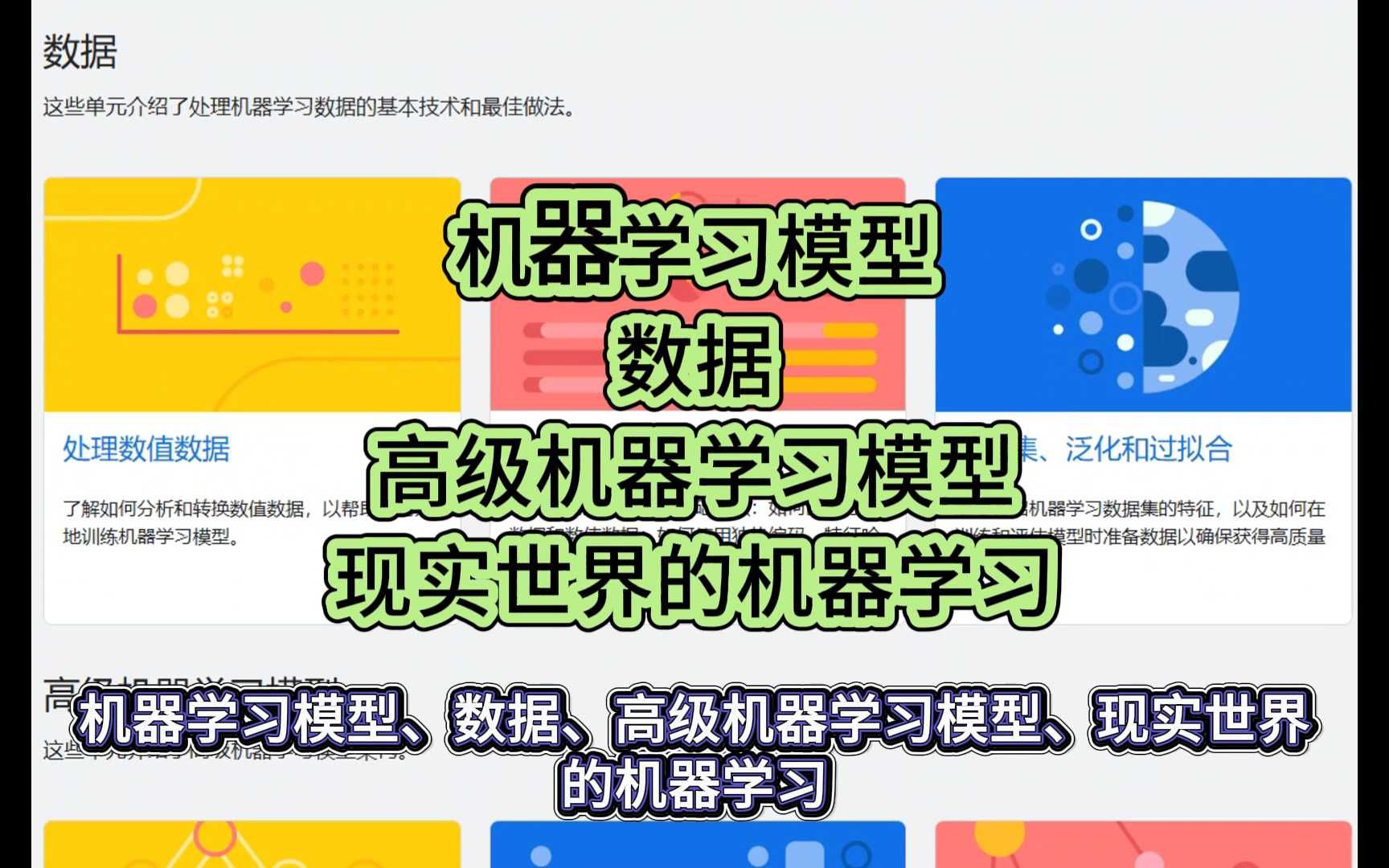 不吹牛!15个小时将机器学习快速上手